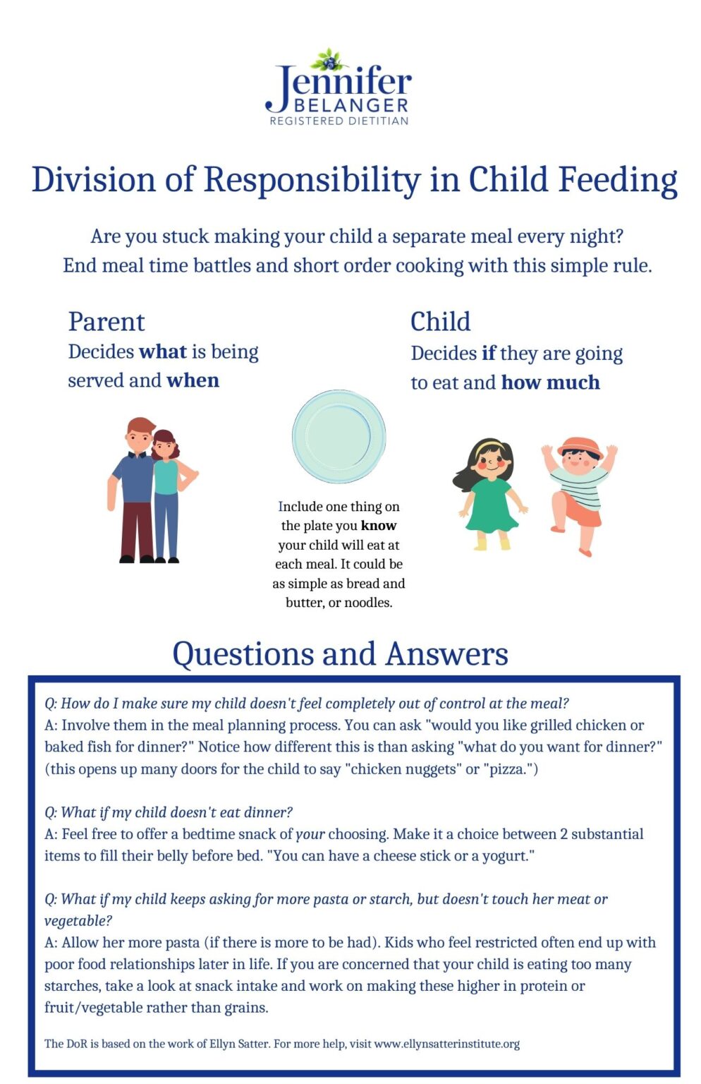 Picky Eating Handouts - Jen Belanger Nutrition